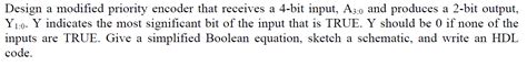 Solved Design A Modified Priority Encoder That Receives A
