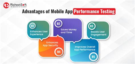 Mobile App Performance Testing Types Common Challenges And Tools