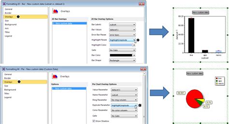 Adding Highlighting Or Exploding添加高亮或分裂