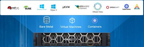 new csi plugins for powerflex powerstore unity and powerscale itzikr s blog