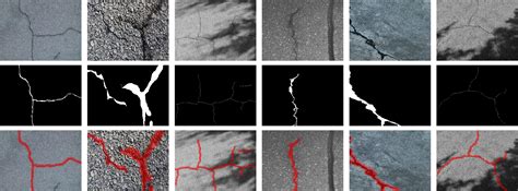 unsupervised pixel level road defect detection via adversarial image to