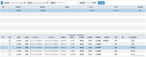 Jtxq Jt808模拟终端jt1078模拟终端jt808终端模拟 Csdn博客