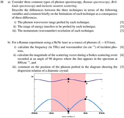 11 A Consider Three Common Types Of Phonon Spectroscopy Raman Spectroscopy Bril Louin