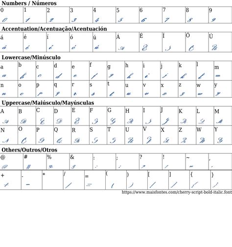 cherry script bold italic free font download maisfontes