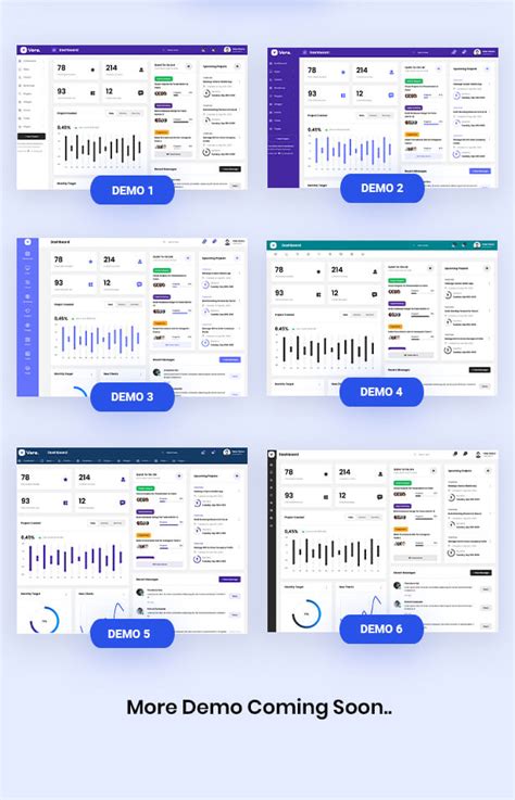 Vora Saas Admin Dashboard Bootstrap Html Template Thememag