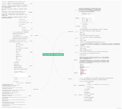 Mysql之四大引擎、账号管理以及建库musql的数据引擎 Csdn博客 Mysql之四大引擎、账号管理以及建库musql的数据引擎 Csdn博客