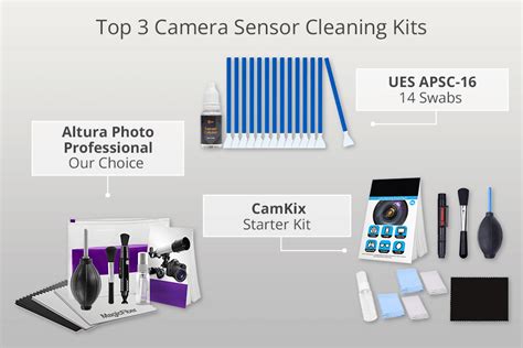 8 Best Camera Sensor Cleaning Kits To Buy In 2026