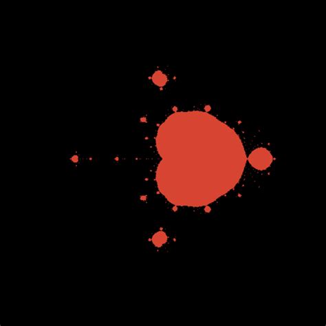 Neural Julia Sets Sgi 2022