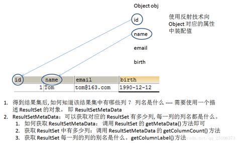 Java学习笔记——jdbc 中 Resultset、resultsetmetadata配置对象的属性、批处理