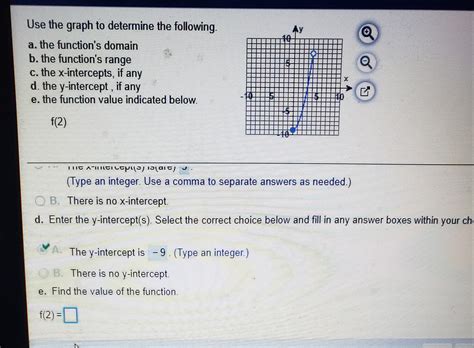 Solved Use The Graph To Determine The Following Ay O A The Functions Course Hero