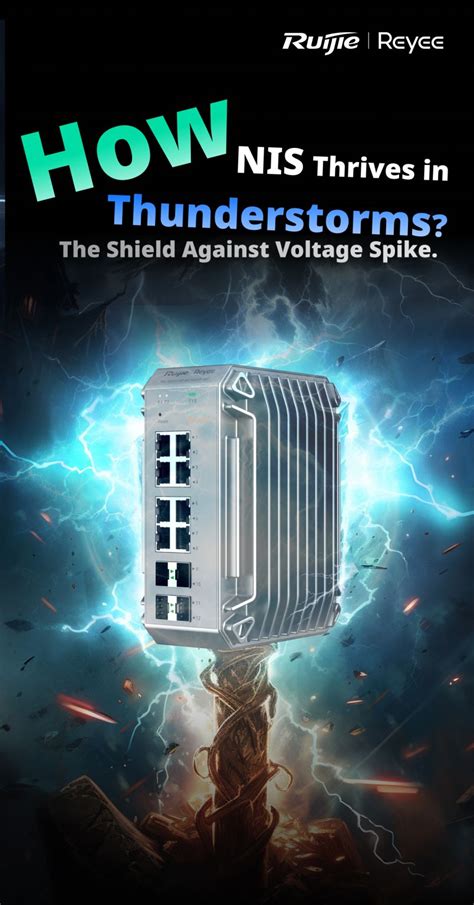 Ruijie Reyee On Linkedin Industrialswitch Surge Esd