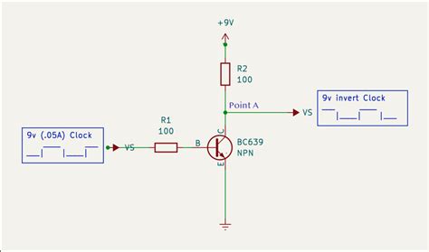 Whats Your Favourite Way To Invert A Clock Signal Support Core