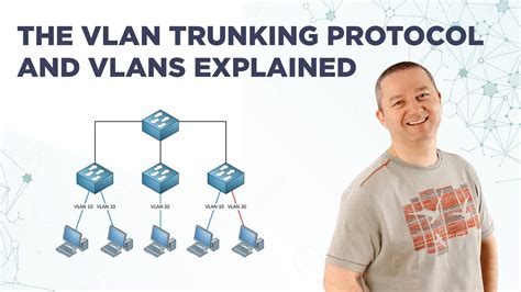 VTP The VLAN Trunking Protocol And VLANs Explained
