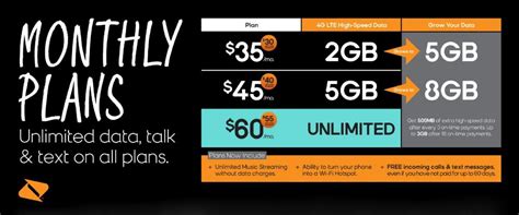 Rpa Use Cases In Healthcare Does Boost Mobile Use Gsm