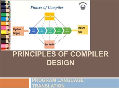 chapter 2 program language translation pptx computing technology
