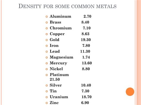 PPT Density PowerPoint Presentation Free Download ID
