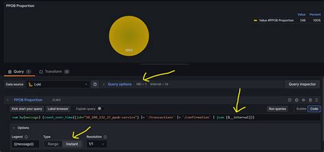 Grafana Loki Instant Type Doesnt Work In Pie Chart Grafana Loki Grafana Labs Community Forums