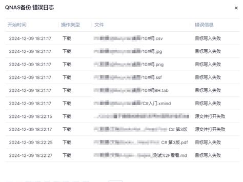 备份路径中含有特殊字符的文件报错目标写入失败源文件打开失败 BUG反馈 飞牛私有云论坛 fnOS