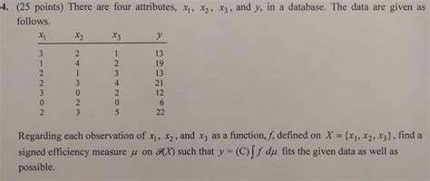 4 25 Points There Are Four Attributes X X2 X3