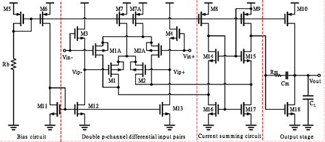 Figure 5 From A Low Voltage Cmos Rail To Rail Operational Amplifier
