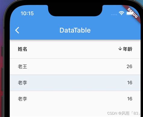 10、 Flutter Widgets 之 Datatable表格数据sortcolumnindex Csdn博客