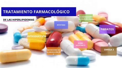 Tratamiento Farmacológico By Abigail Carbajal On Prezi