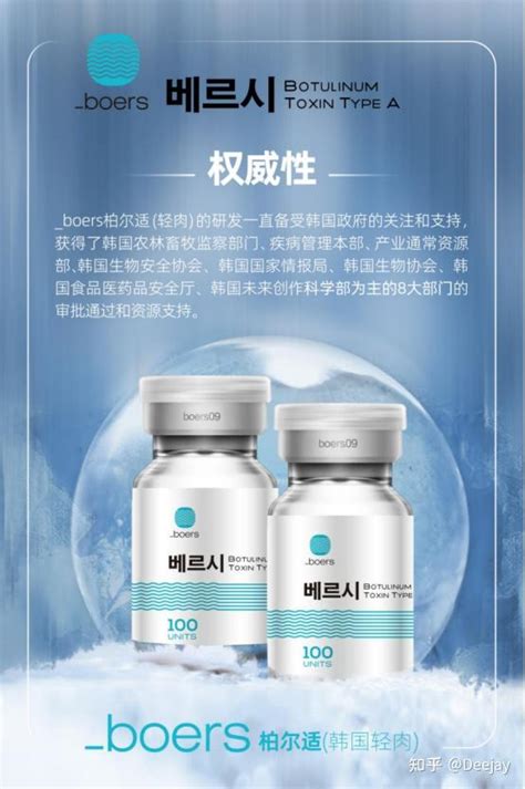 Boers柏尔适 轻肉 通过qbd 质量源于设计 确保产品的质量。 知乎