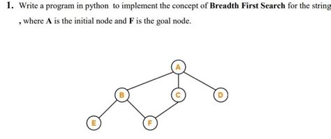 Solved 1 Write A Program In Python To Implement The Concept
