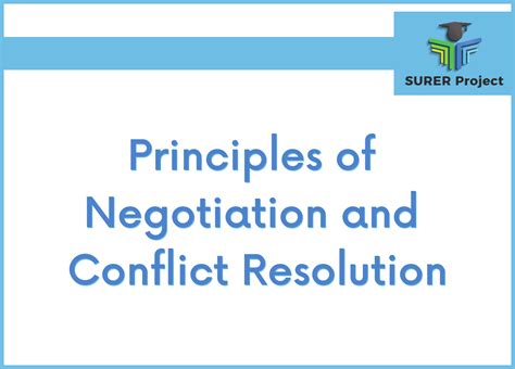 Principles Of Negotiation Conflict Resolution Scaling Up Research Ethics And Research