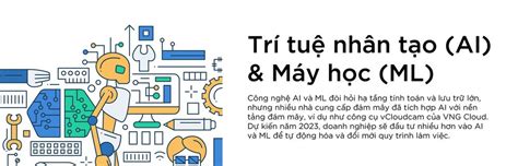 Top 5 Cloud Computing Trends In 2023 Vng Cloud