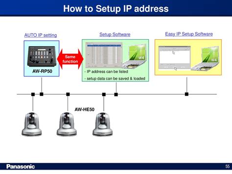 Panasonic Camera Easy Ip Setup At John Gemmill Blog