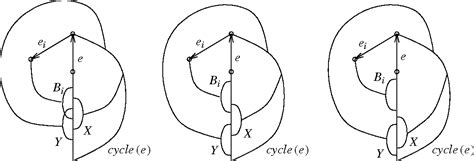 Figure 10 From An Om Log N Time Algorithm For The Maximal Planar Subgraph Problem Semantic