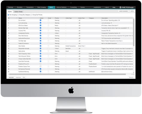 Inetco Online Fraud Detection And Cybersecurity Software