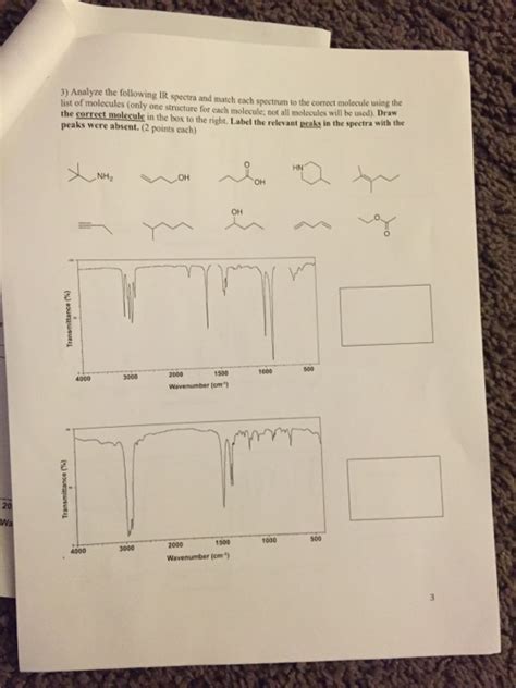 solved 3 analyze the following ir spectra and match each