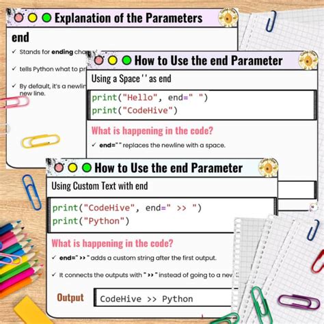 Parameters Of The Print Function In Python Programming Complete