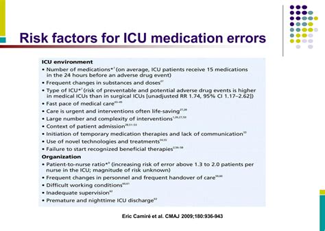 Medication Errors Types Reporting Prevention Pptx