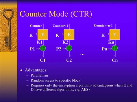PPT Conventional Cryptography PowerPoint Presentation Free Download ID 522724