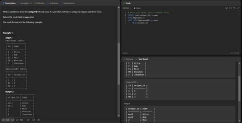 Day 1 Of Sql Challenge Extract Data From Tables Tom Edison Posted On