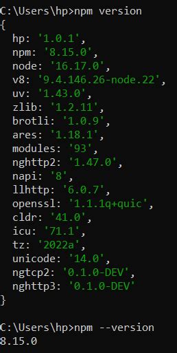 Nodejs Semantic Versioning Tpoint Tech