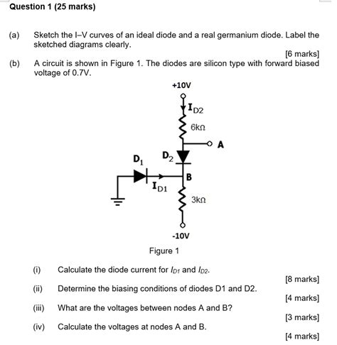 Solved Question 1 25 Marks A Sketch The I V Curves Of An Ideal Diode And A Real Germanium