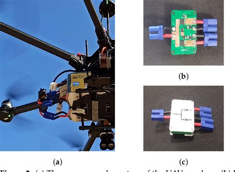 Figure 2 From Design And Implementation Of A Uav Based Airborne Computing Platform For Computer