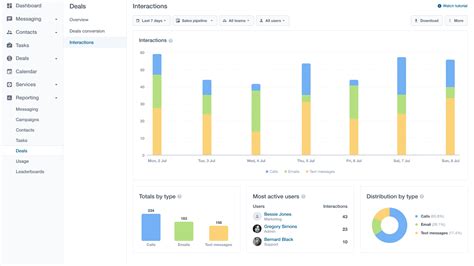 UI Vs UX The Yin And Yang Of Product Design