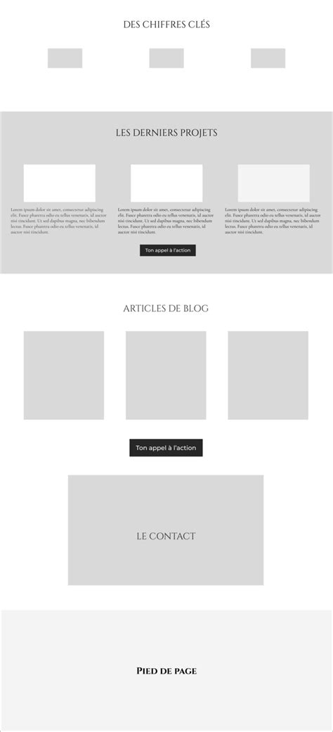 Créer Une Page Daccueil Attrayante Et Optimisée Pour Son Site Web
