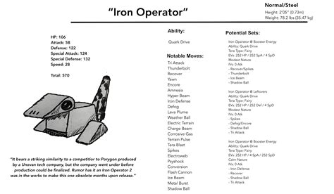 I Designed A Paradox Future Porygon Iron Operator How Well Would It Do In Ou R Stunfisk
