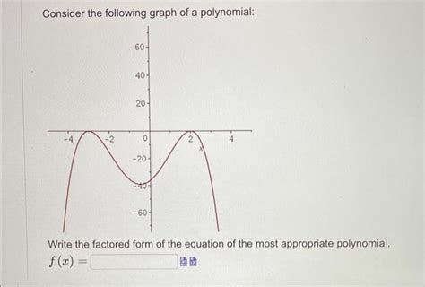Solved Consider The Following Graph Of A Polynomial Write
