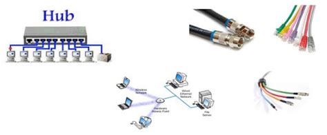 What Is Physical Layer Layer