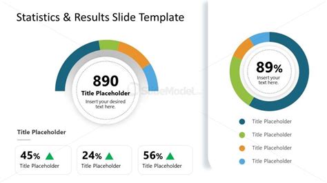 Statistics And Results Presentation Template Slidemodel