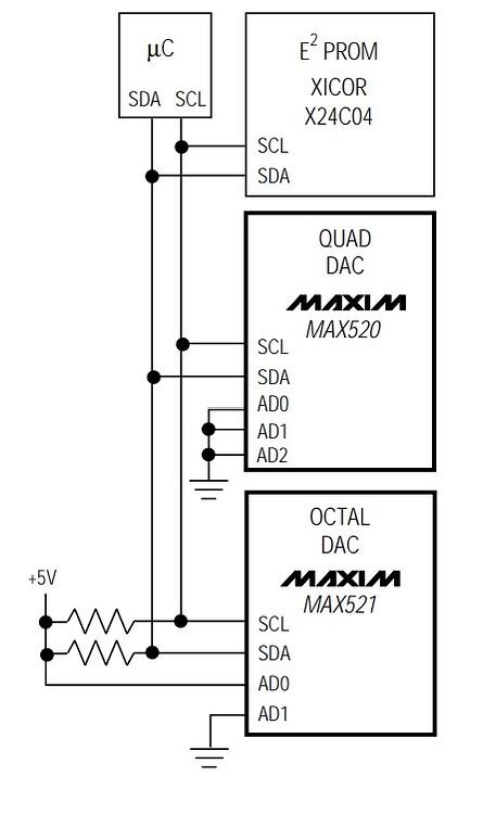 I2c Scanner Device Not Found Arduino R3 And Dac Max521acpp Networking Protocols And