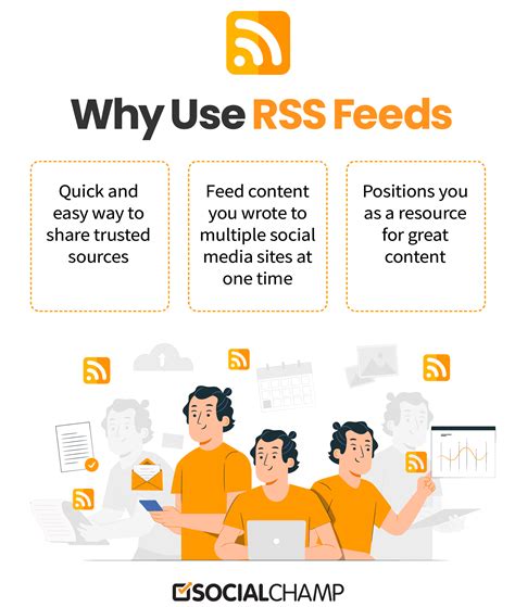 How To Use Rss Feeds In Social Media Marketing