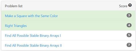 ankit malik on linkedin 🏆 late entry leetcode biweekly contest 129 solutions 🕒 joined the…